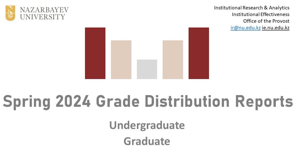 Spring 2024 Grade Distribution Reports – Strategy & Delivery Office