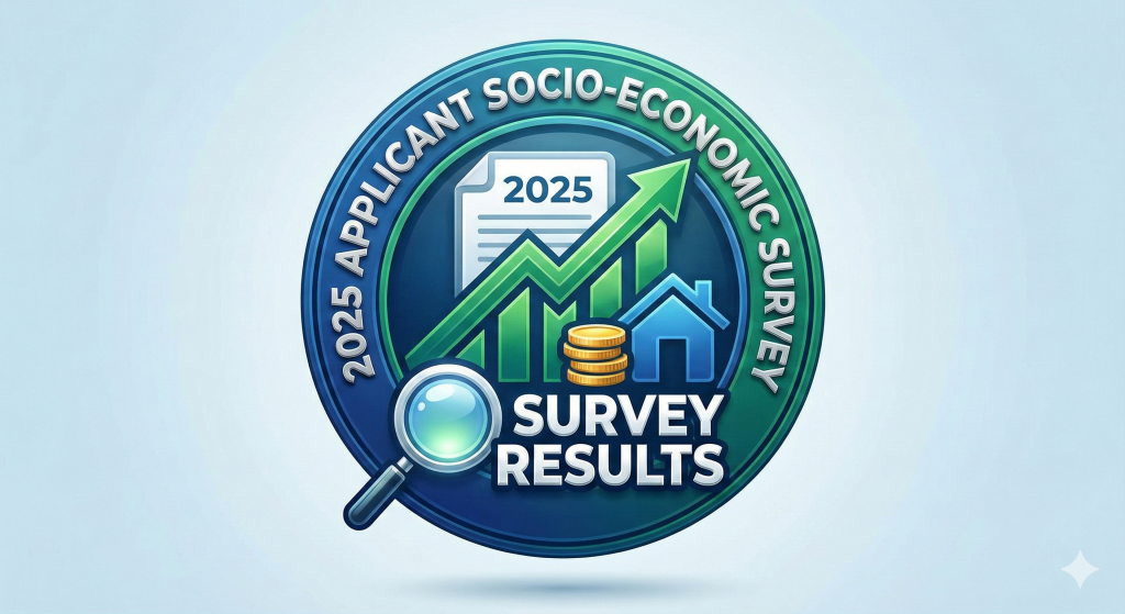 2025 Applicant Socio-Economic Survey Results – Strategy & Delivery Office
